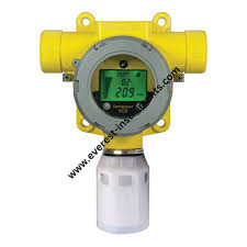 Honeywell SPXCDALFMX | Gauge Pro Solutions